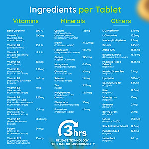 Smartvita - Total Synergy Multivitamins for Men, Vegan Multivitamins and Saw Palmetto for Men for Energy/Vitality, Brain, Heart and Eye Health, for Men Ages 25-65 plus, 120 Tablets