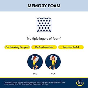 Serta - 11 inch Amazon Exclusive Cooling Gel Memory Foam Mattress, Twin Size, Firm, Supportive, CertiPur-US Certified, 100-Night Trial - Restored Rest