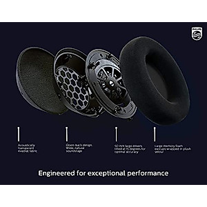 Philips X3-RB Fidelio Wired Over-Ear Open-Back Headphones - Certified Refurbished