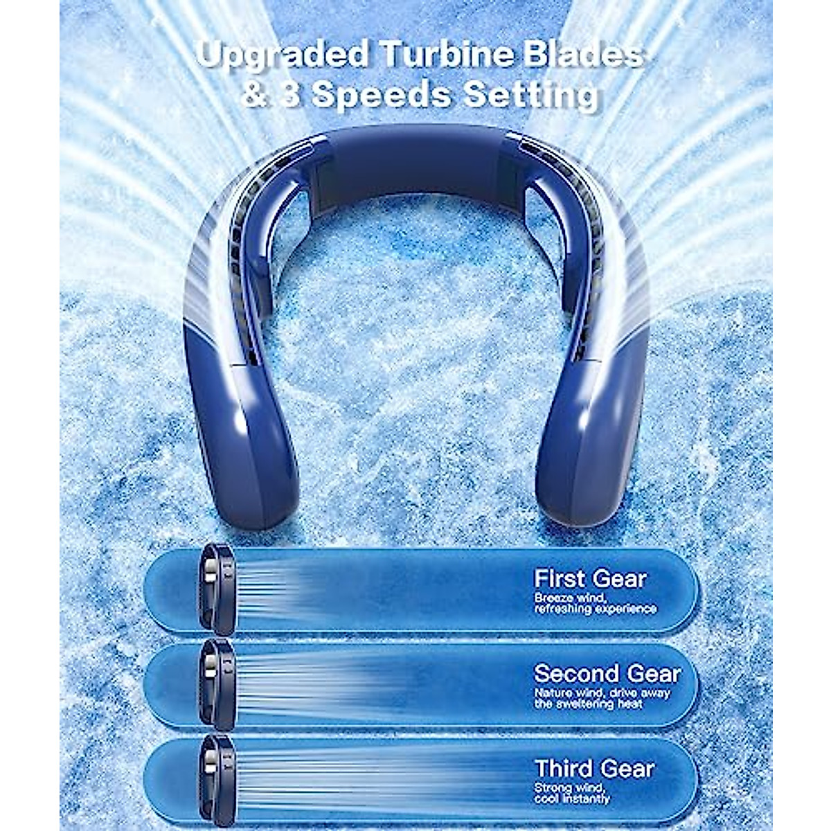 CXLiy Portable Neck Fan,5000mAh Battery Rechargeable Bladeless Neck Fan,3-Speed Air Conditioner Personal Fan,Faster Cooling USB Fan for Home,Office,Travel,Camp