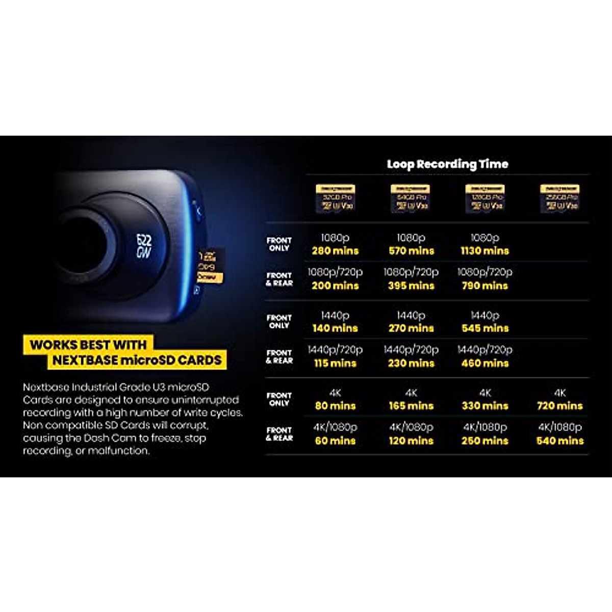 Nextbase 128GB U3 Micro SD Memory Card - with Adapter - Compatible with Nextbase in-Car Dash Cams Series 1 and 2