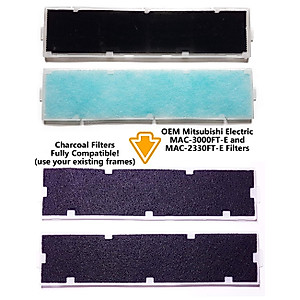 Filters Compatible with Mitsubishi Electric MAC-2330FT-E and MAC-3000FT-E (2pk) - No Frames