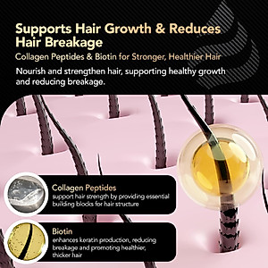 Hair Growth Vitamins for Women, 90 Hair Capsules with Collagen Peptides, Biotin, and Vitamin C. Hair Vitamins for Menopause & Postpartum Recovery