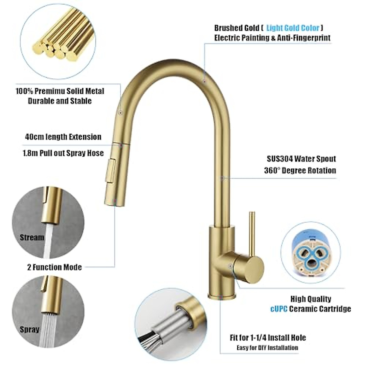 Havin Gold Kitchen Faucet with Pull Down Sprayer, High Arc Stainless Steel Material, with cUPC Ceramic Cartridge,with 10" Deck Plate,Fit for 1 or 3 Holes Kitchen Sink or Laundry Sink,Brushed Gold