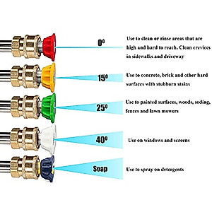 Tool Daily Deluxe Pressure Washer Gun, with Replacement Wand Extension, 5 Nozzle Tips, M22 Fitting, 40 Inch, 5000 PSI