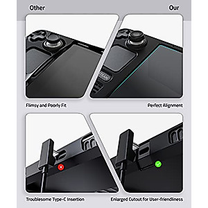 Syntech Protective Case Compatible with Steam Deck Accessories Console, All-Round Protection with Non-Slip Thumb Grips, Anti-Slip & Scratch, Silicone Cover for Enhanced Fit and Alignment-Black