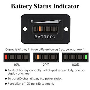 Jayron Lead Acid Battery Indicator Meter Gauge/Waterproof Battery Capacity Meter,Universal LCD Digital Battery Discharge Alert,Use for Golf Cart,Fork Lifts,Star Car,Club Car (36V)