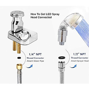 Socila Professional LED Shower Head: Auto Color Changing, High Pressure, and Water Filtration for Shampoo Bowl"