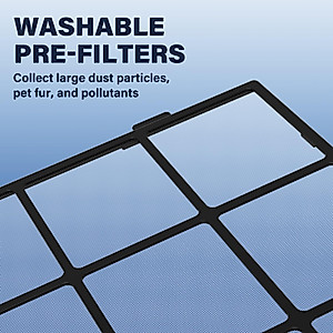 SAKEGDY AP-1512HH Filter Replacement for Coway Airmega AP1512HH, 200M Air Cleaner Purifiers, Part #3304899, 1 Washable Pre-Filter & 3 True HEPA & 6 Carbon Pre-Filters