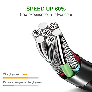 USB 1 to 4 Splitter, ANDTOBO USB 2.0 Y Splitter Charger Cable USB 1 Male to 4 Female Power Cord Extension Hub Cable for PC/PS4/MacBook/Laptop/TV/LED Etc,Navy