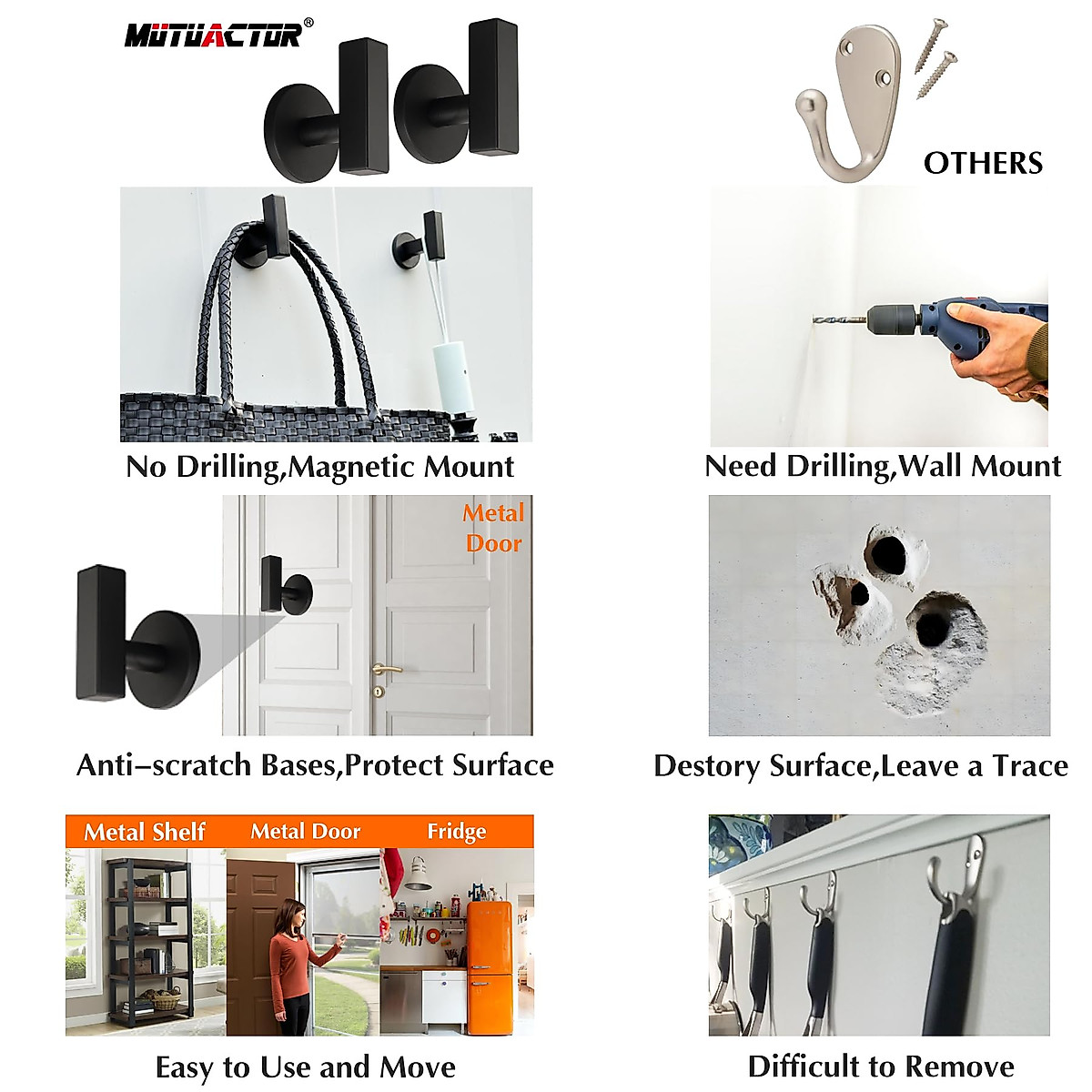 MUTUACTOR Magnetic Coat Hooks,2Pack Magnetic Mount Coat Hanger Hooks for Hanging,Non-Slip Strong Magnetic Hooks Heavy Duty for Metal Door Cruise Cabins Fridge Shelf