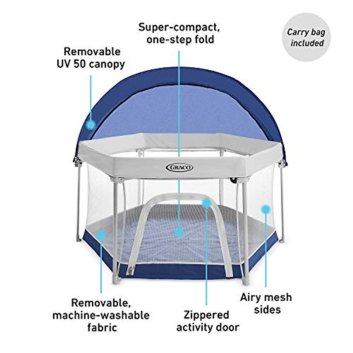 Graco Pack 'n Play LiteTraveler LX Playard Outdoor and Indoor Playspace with Compact Fold UV Canopy, Canyon