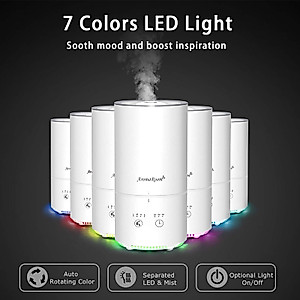 Top Fill Cool Mist Humidifiers for Bedroom & Essential Oil Diffuser,1.2L Small and Whisper Ultrasonic Humidifier for Home, Baby, Large Room with Auto Shut Off(White,7Color Light)