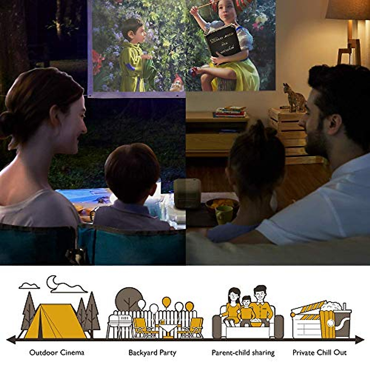 BenQ GS2 Wireless Mini Portable Projector for Outdoor Use | IPX2 Splash & Drop Resistant | Google Cast & AirPlay | Bluetooth Speaker | WiFi | Smart TV App | HDMI | USB-C (Renewed)