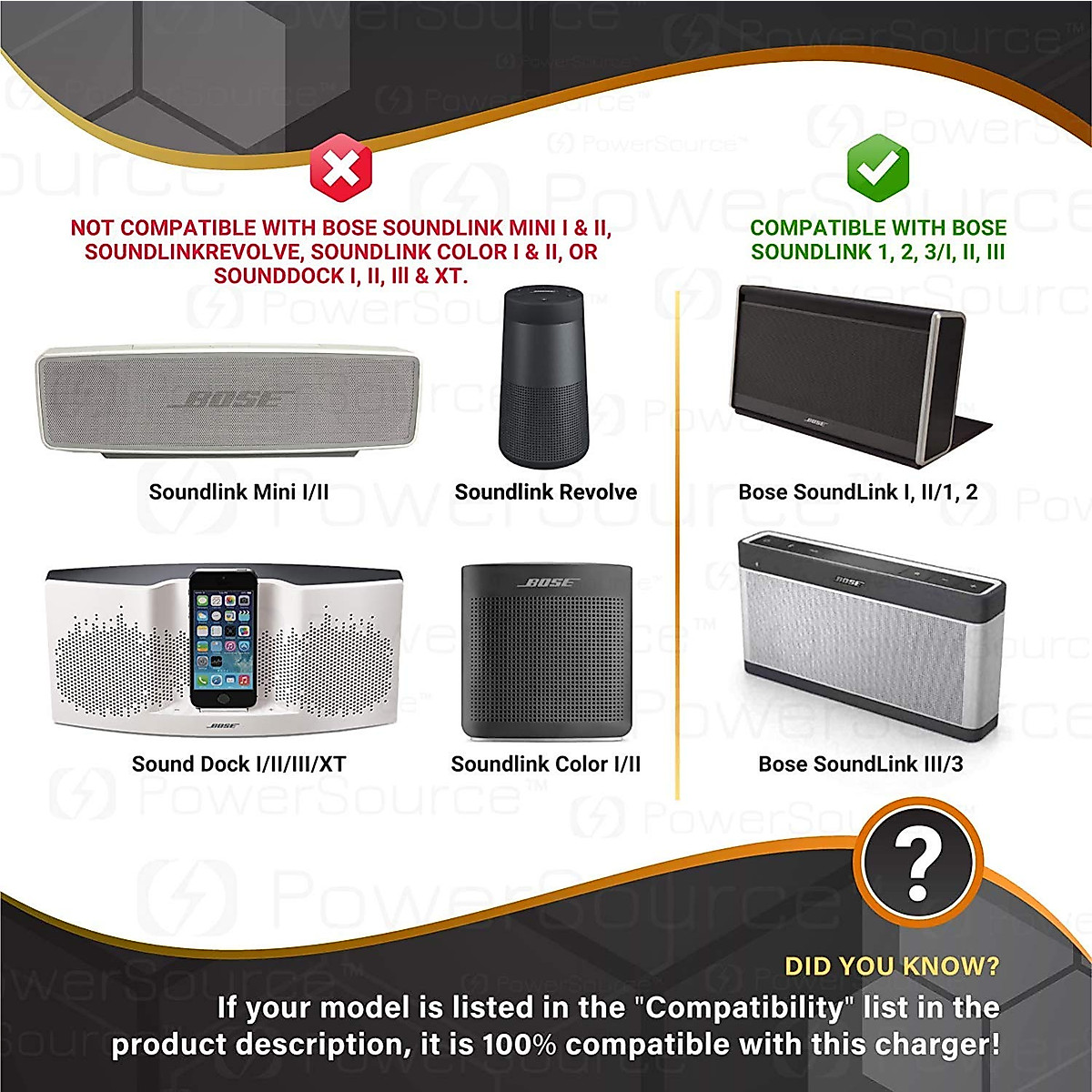 PowerSource 17-20V 7Ft Extra Long UL Listed Wall Charger for Bose Soundlink I II III 1 2 3 Wireless Bluetooth Mobile Speaker 404600 414255 S024RU1700100 Power-Adapter-Supply Cord