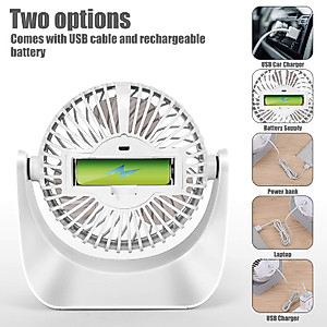 Zingiber Table fans, Portable USB fans with 360°Rotation, Battery Operated and USB Powered, Fast Air Circulating, Super Lower Noise, 3 Speeds Mini Fan for Office, Home and Travel Personal fans (White)