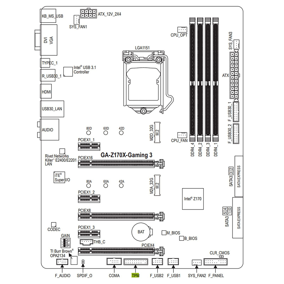 Replacement TPM 2.0 Security Module SPI 12Pin(12pin-1) Security Module for GIGABYTE GC-TPM20 Platform Accessories