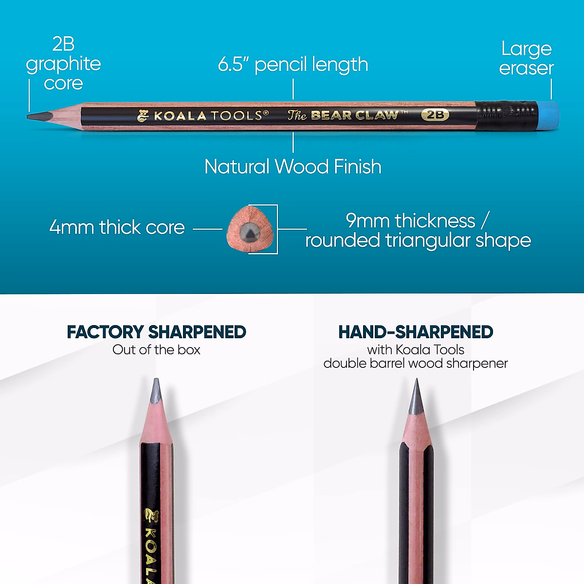 Koala Tools | Bear Claw Pencils (pack of 6) - Fat, Thick, Strong, Triangular Grip, Graphite, 2B Lead with Eraser - Suitable for Kids, Art, Drawing, Drafting, Sketching & Shading