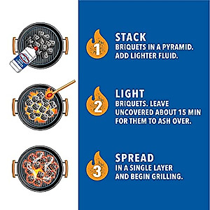 Kingsford 32079 Original Charcoal Briquettes with Hickory, 8 lb, Black