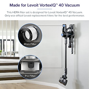 Levoit Vacuum Cleaner Replacement HEPA Filter, VortexIQ 40-RF, 3-Pack Set, 1 Main Filter 2 Pre Filters, White
