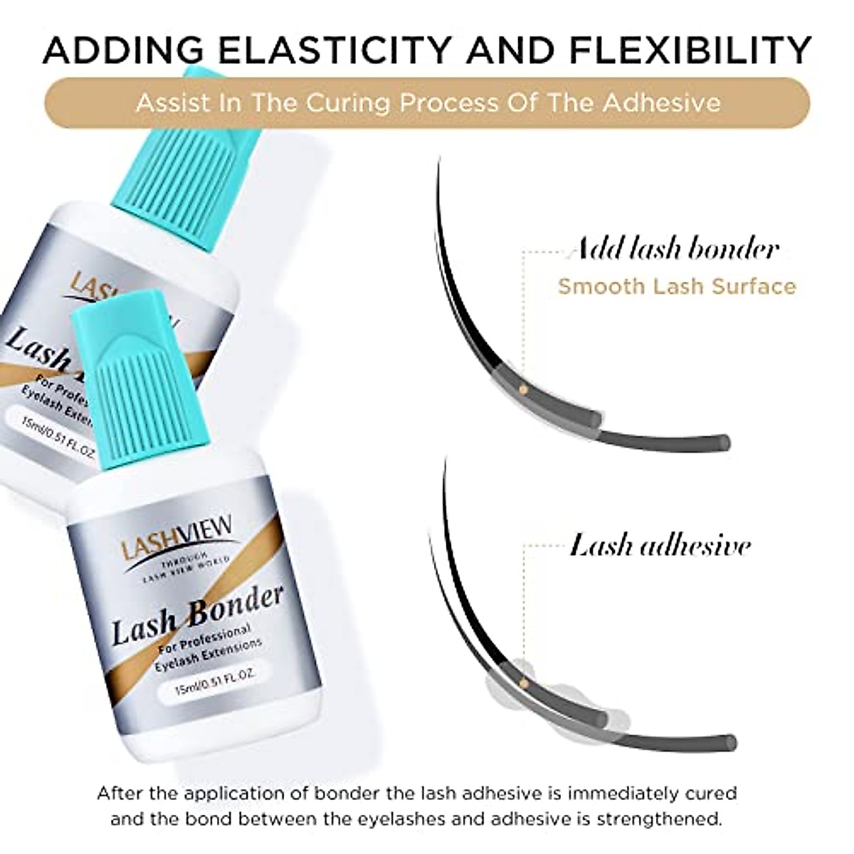 LASHVIEW Lash Bonder for Eyelash Extension,Lash Sealant,Glue Accelerator,Super Bonder Longer Retention,Low Irritation, Water Oil Proof,Increase Lash Retention by up to 30% (15ml)