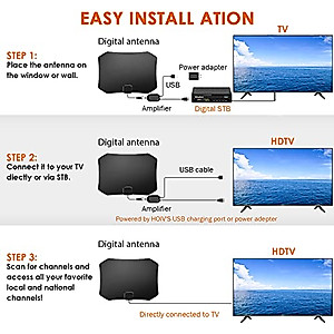 Digital TV Antenna, 380 Miles Indoor Amplifier Signal Booster Long Range HDTV Antenna Support 4K 1080P UHF VHF Free Local Channels with 13.4ft Coax Cable and USB Power Adapter
