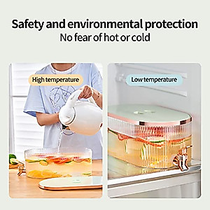 SIXAQUAE iced beverage dispenser,iced Juice Lemonade Dispenser For Party Daily Use, Milk Dispenser For Fridge GREEN.