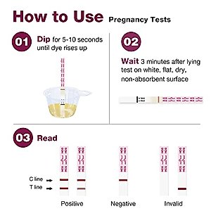 Easy@Home Pregnancy Test Strips Kit, Powered by Premom Ovulation Predictor iOS and Android APP, 20 HCG Tests