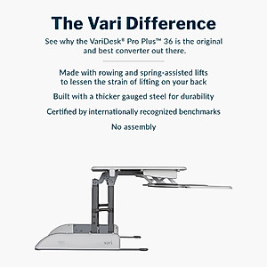 Vari - VariDesk Pro Plus 36 - Dual Monitor Standing Desk Converter - Adjustable Desk Riser with 11 Height Settings - Stand Up Home Office Workstation - Rising Desk with Spring Loaded Lift (White)