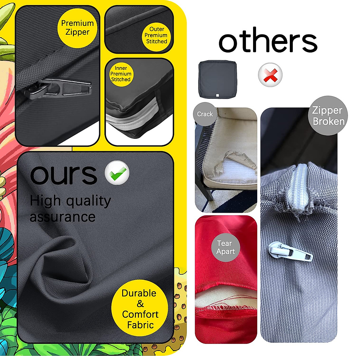 2Pcs Outdoor Seat and Back Cushion Replacement Covers Set Fit for Patio Furniture Sofa Chair Loveseat Sectional Couch,Durable Fadeless, 25Wx26Dx6H,25Wx18Dx6H,Dark Grey-Include Cover Only