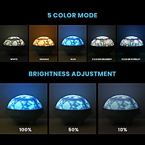 O WOWZON New Night Light Musical Projector for Kids, Star Light Projector for Bedroom, 5 Lighting Modes Mood Lights for Baby Kids Room with Remote Control,7 Sets of Film,255 Stories&Songs