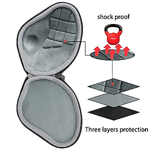 co2CREA Hard Case Replacement for Logitech Ergo M575S / M575 / M570 Wireless Trackball Mouse