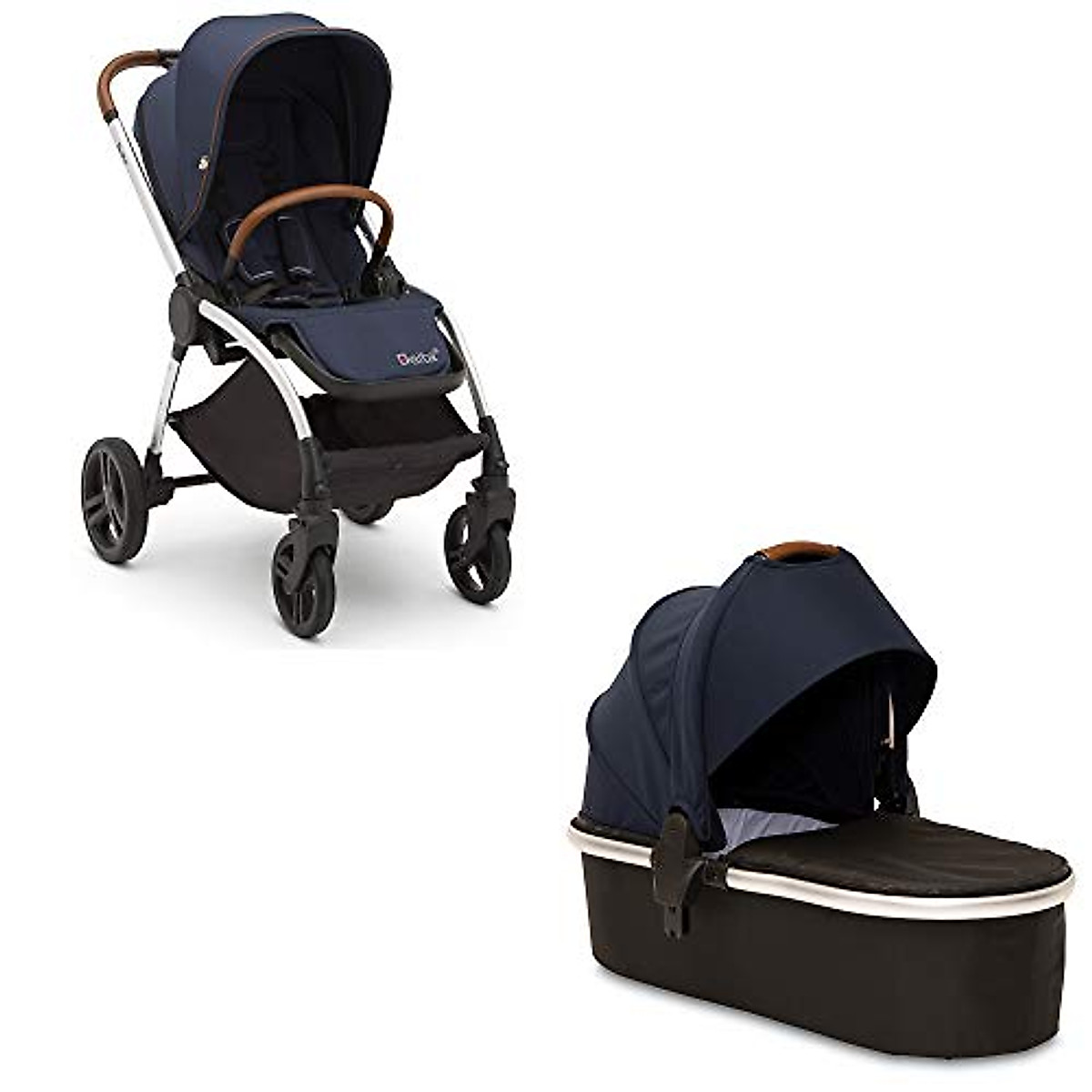 Delta Children Revolve Reversible Stroller