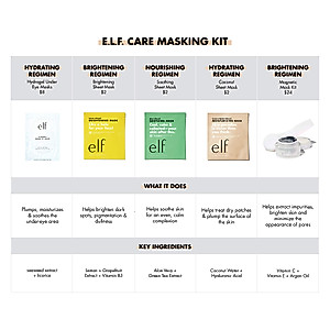 e.l.f. Recharging Magnetic Mask Kit, Helps to Remove Impurities & Imperfections, Clean & Soft Feel, Ultra Nourishing Formula