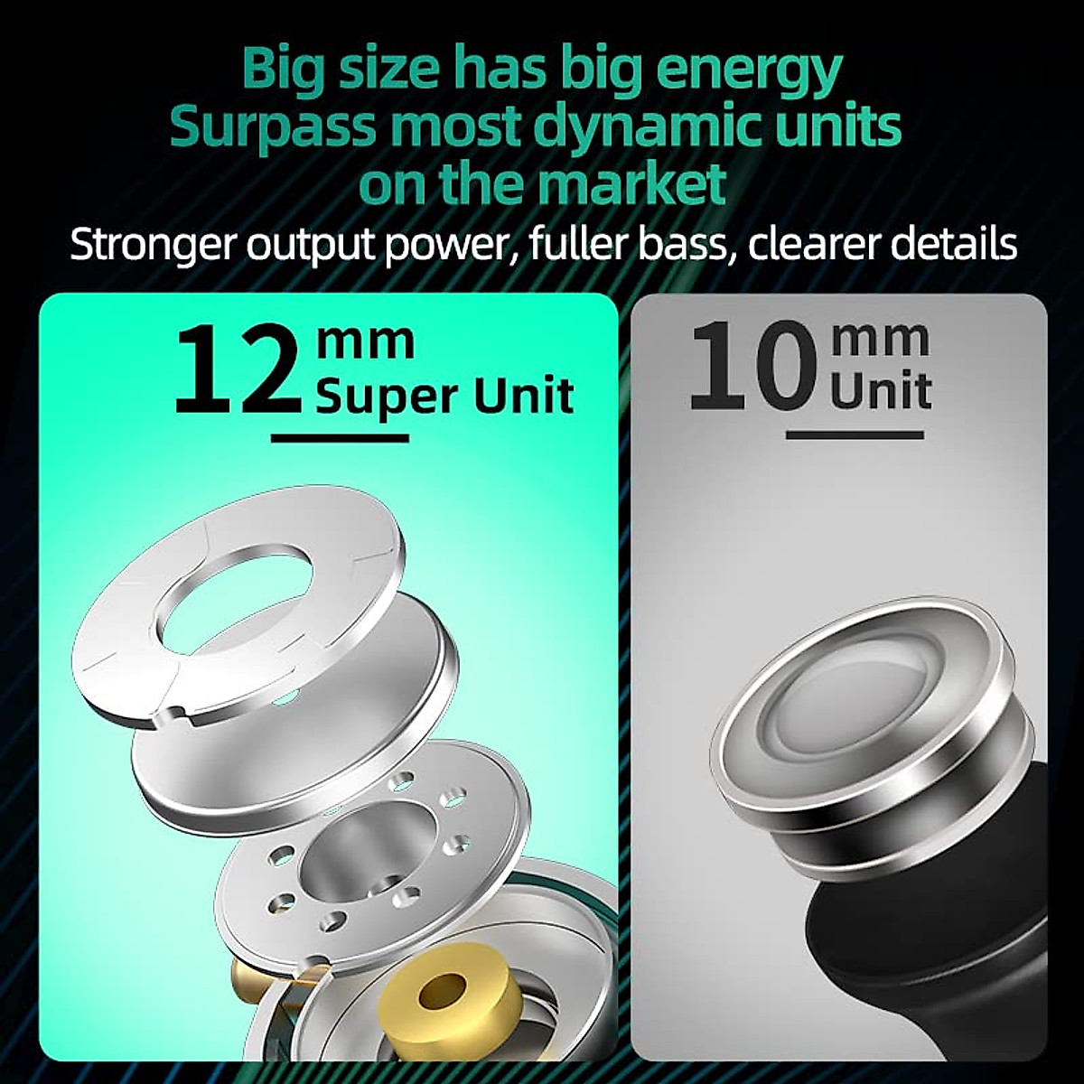 erjigo Dynamic and Electrostatic Multi-Drivers Earbuds Headphones, KZ ZES HiFi Stereo Sound in-Ear IEM Earphones Headsets Detachable Silve Plated Wired, KZ in Ear Monitor (with Microphone, Silver)