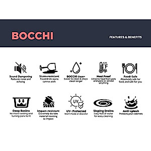 BOCCHI Arona Apron-Front 33 in. Single Bowl Granite Composite Kitchen Sink with Integrated Workstation and Accessories in Metallic Black