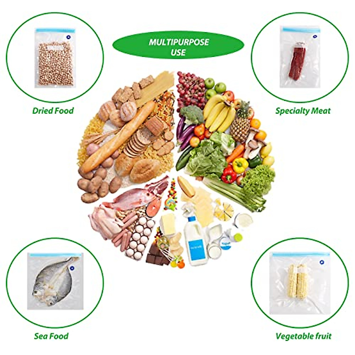 Sous Vide Bags 30 Pack Reusable Vacuum Food Storage Bags for Anova, Joule Cookers - 3 Sizes Vacuum Food Bags, 1 Hand Pump, 4 Sealing Clips and 4 Clamps for Food Storage and Sous Vide Cooking