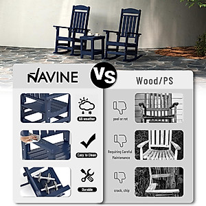NAVINE Outdoor Rocking Chairs Set of 2, Oversized High Back Patio Rocking Chairs, All Weather Porch Rocking Chairs for Outside. Navy Blue