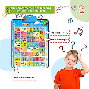 Interactive Alphabet Learning Poster Toy for Toddlers,Electronic Preschool Educational Toys for Pre K Kids Baby Speech therapy Boy Girl Classroom Activities,with Talking ABC,123 Counting Puzzle Game