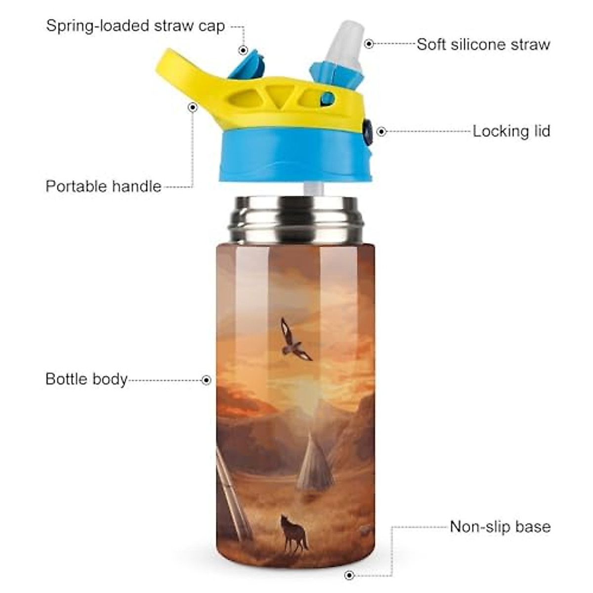 Stainless Steel Water Bottles Native American Tribes Travel Water Cups with Handle And Silicone Straw Drinking Cup with Leak Proof Lid Thermo Travel Mug for Women Men