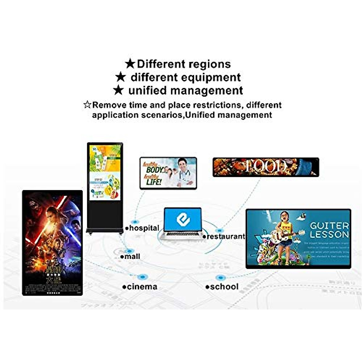DHL/UPS for 22.9 inch Stretched Bar LCD Panel G229HAN01.0 with 1920X165,500 cd/m²,Supermarket Shelf Screen Support Android,Outline(mm) 587.08 × 62.05 × 10.71 (H×V×D)