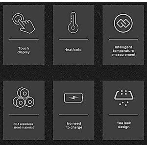 Water Bottle - Thermoses Water Bottle,Thermos-Portable Sports Water Bottle,Smart Water-Bottle Portable-Thermos 304 Stainless-Steel Led Temperature Display by Operazone (20_White)