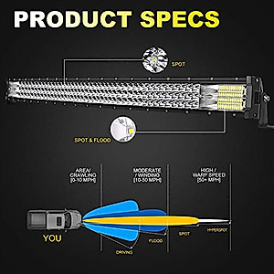 LED Light Bar TURBO SII 40/42 Inch 576W Curved Triple Row Flood Spot Combo Beam Offroad Driving Light + 4 Inch 60W Led Pod Lights w/3-Leads Wiring Harness for Trucks ATV UTV Polaris Boats