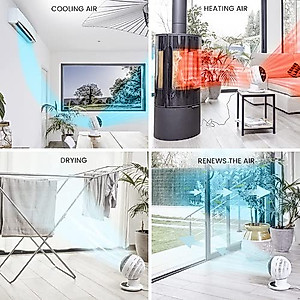 IRIS OHYAMA Silent, Oscillating and Ultra-Powerful Fan with DC Jet Motor and Remote Control - Woozoo - PCF-SDC15T, White, 25 W, 43 m sq, Reach 28 m [UK Model]