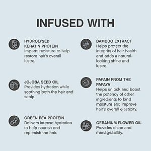 KEVIN.MURPHY LEAVE-IN.REPAIR - Keratin Hair Treatment - For All Hair Types - Damaged Hair Repair - Heat Protectant for Hair - Cruelty Free Hair Care - 200 mL / 6.7 fl oz