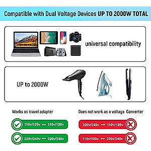 UK Power Adapter, Europe Travel Adapter Kit - QC 3.0 2 USB + 2 US AC Outlets, Travel Plug with 5 Conversion Plugs for US, Europe, UK, Italy, Japan,India and More - Perfect for Laptop, Cell Phones