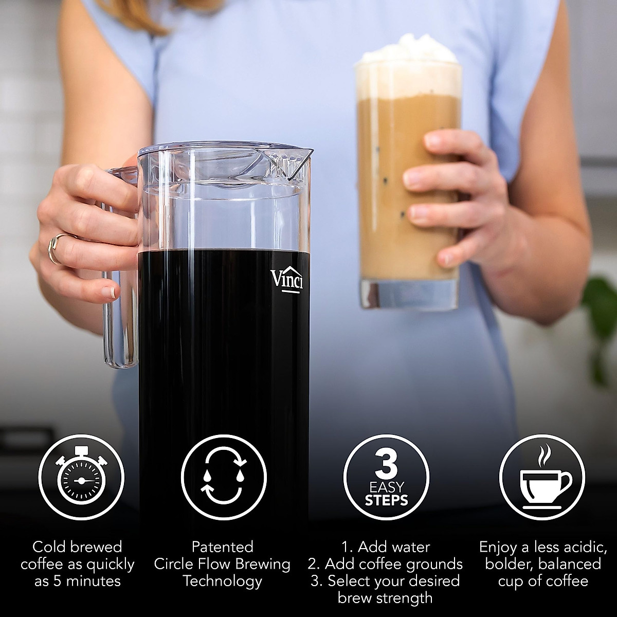 VINCI Express 2 Cold Brew Pro 100 Electric Cold Brew Coffee Maker: Fast, Customizable, Low-Acid Brews with Patented Circle Flow Technology Digital Controls Self-Cleaning Function