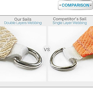 Patio Paradise 12' x 12' x 12' Turquoise Sun Shade Sail Triangle Canopy, High-Density Shade Cloth Canopy Pergolas Top Cover, Permeable UV Block Fabric Durable Outdoor