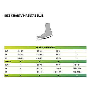 CEP Women's Compression Socks Compresion No Show Socks 3.0, Black/Dark Grey IV