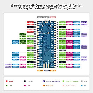 Yoidesu RP2040-Plus Microcontroller Mini Development Board for Raspberry Pi, Based on RP2040 Chip, Dual Core ARM Cortex M0+ Processor, 26 GPIO Pins, Flexible Clock Running Up to 133 MHz